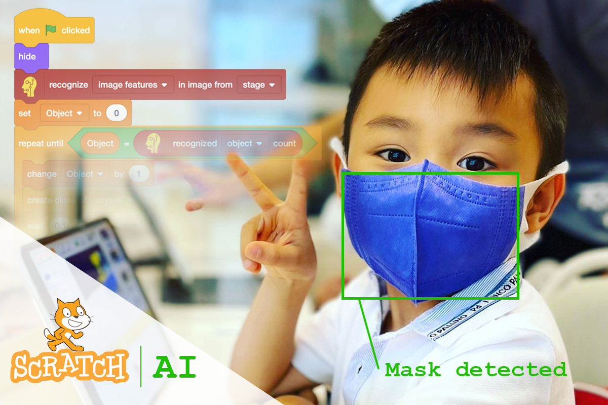 Regular Courses - Cobo Academy